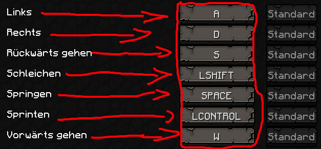 Steuerung in Minecraft ! – Minecraft's Wollef